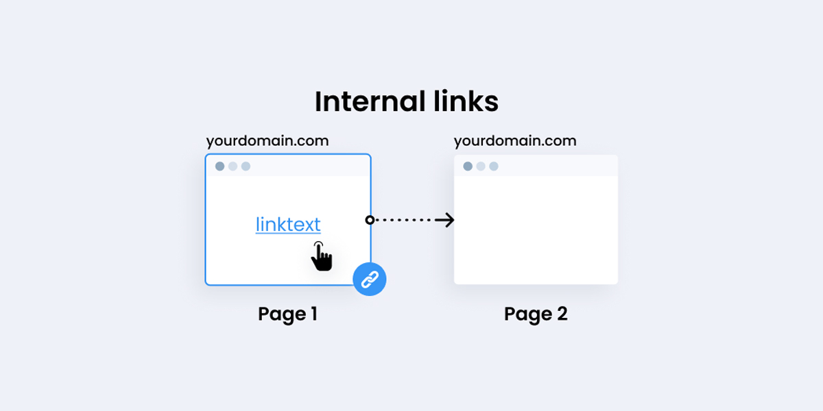A Guide to Internal Link Building in SEO